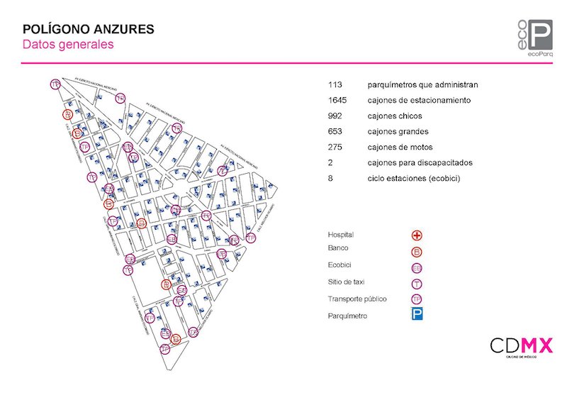 Bienvenido a Mueve Ciudad